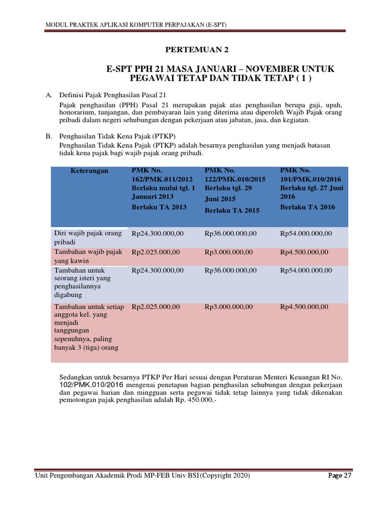 Temu 2 Aplikasi E-Spt 20 21 | PDF