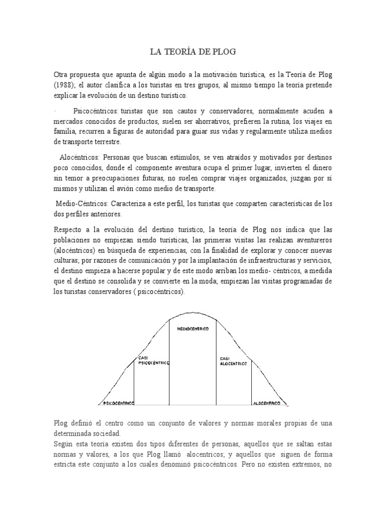La Teoría de Plog | PDF | Turismo | Teoría