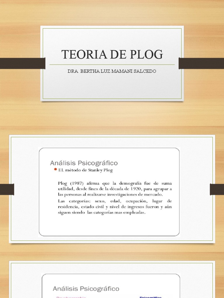 Teoria de Plog | PDF