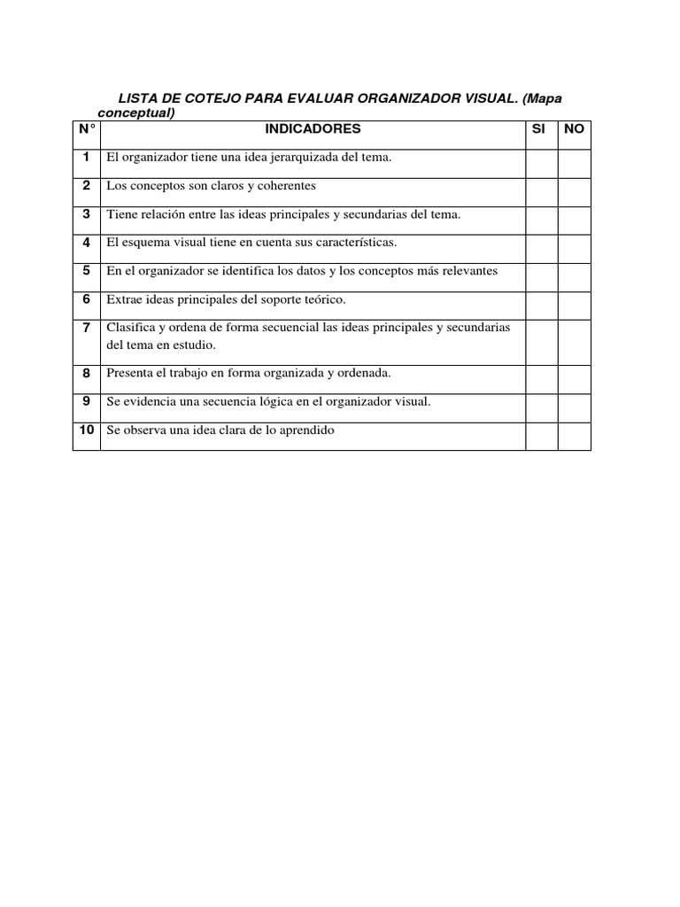 Lista de Cotejo para Evaluar Organizador Visual | PDF
