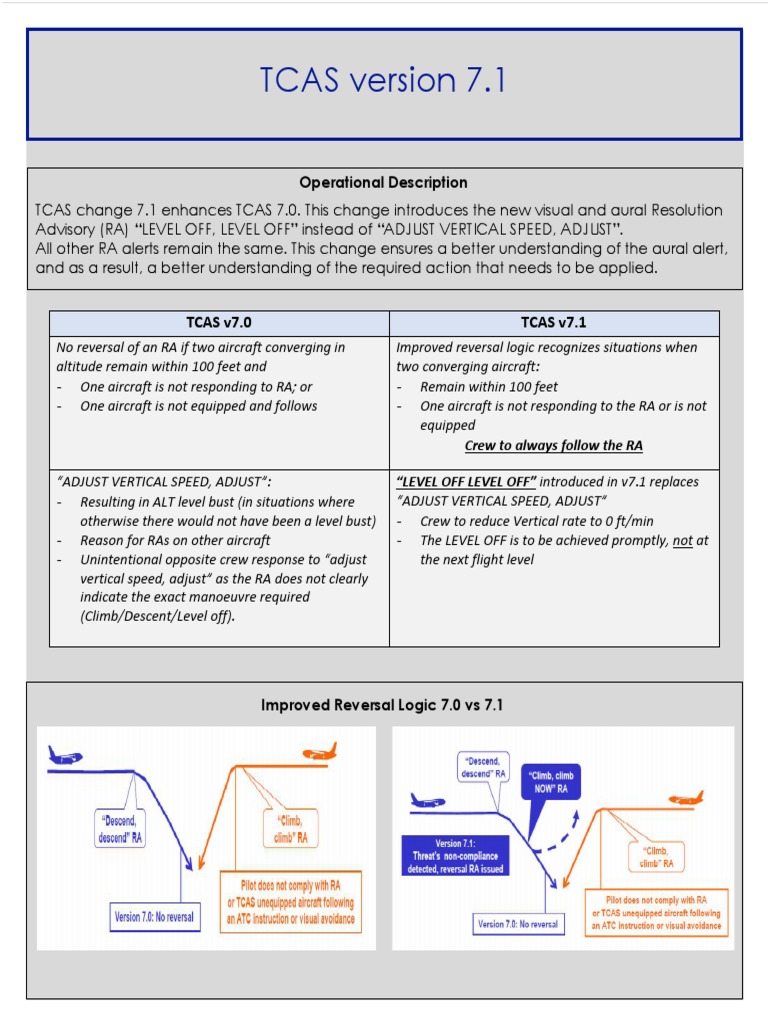 TCAS Version 7.1 | PDF