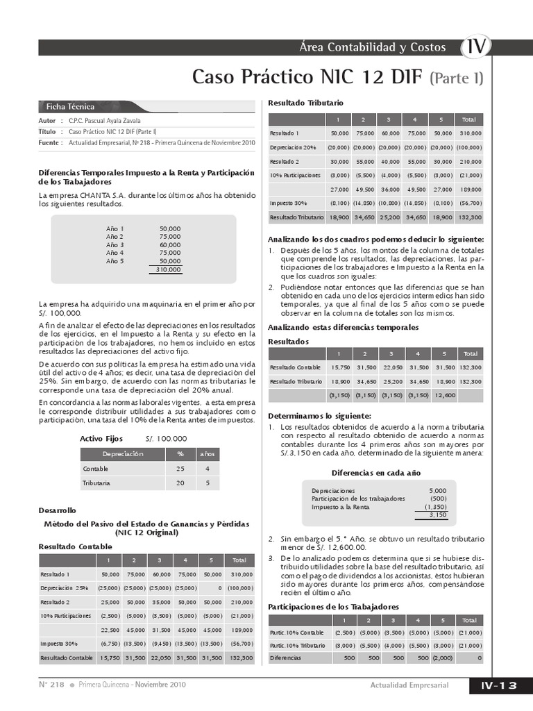 Caso Práctico NIC 12 | PDF | Compartir (Finanzas) | Contabilidad