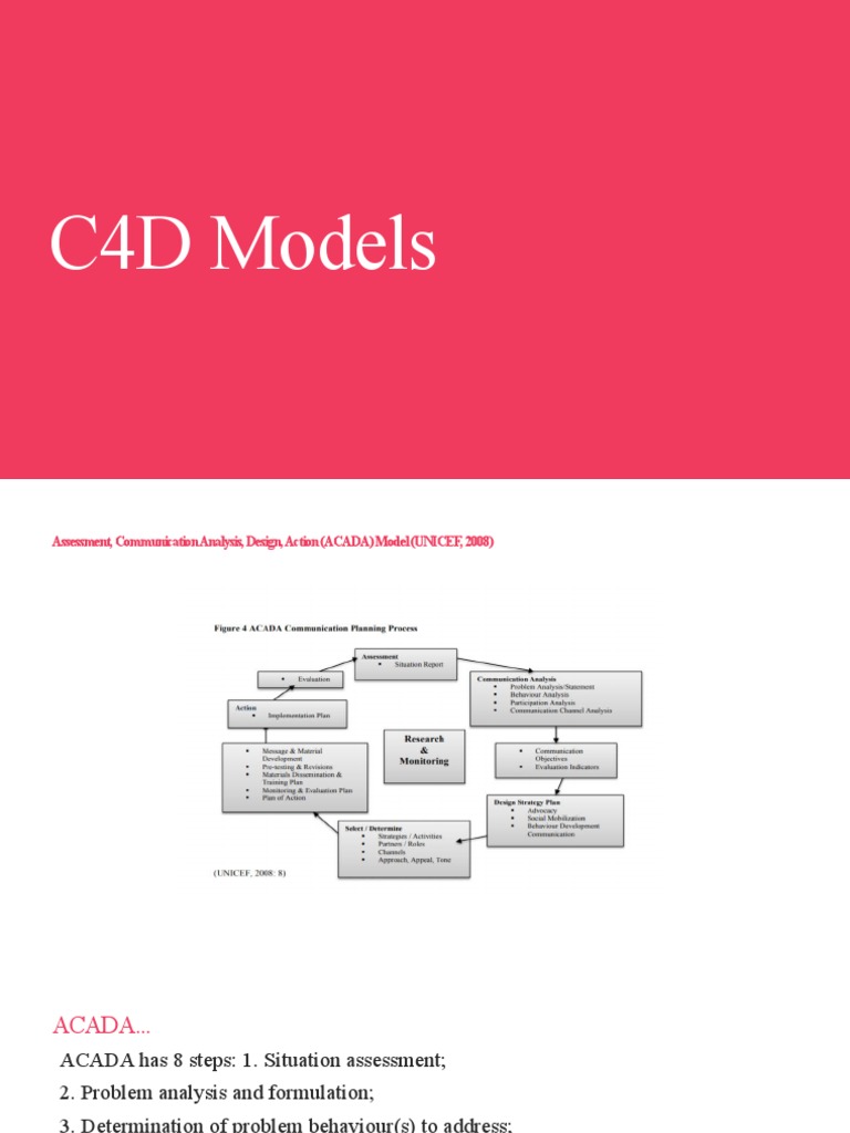 Models of Development Communication | PDF | Behavior | Communication
