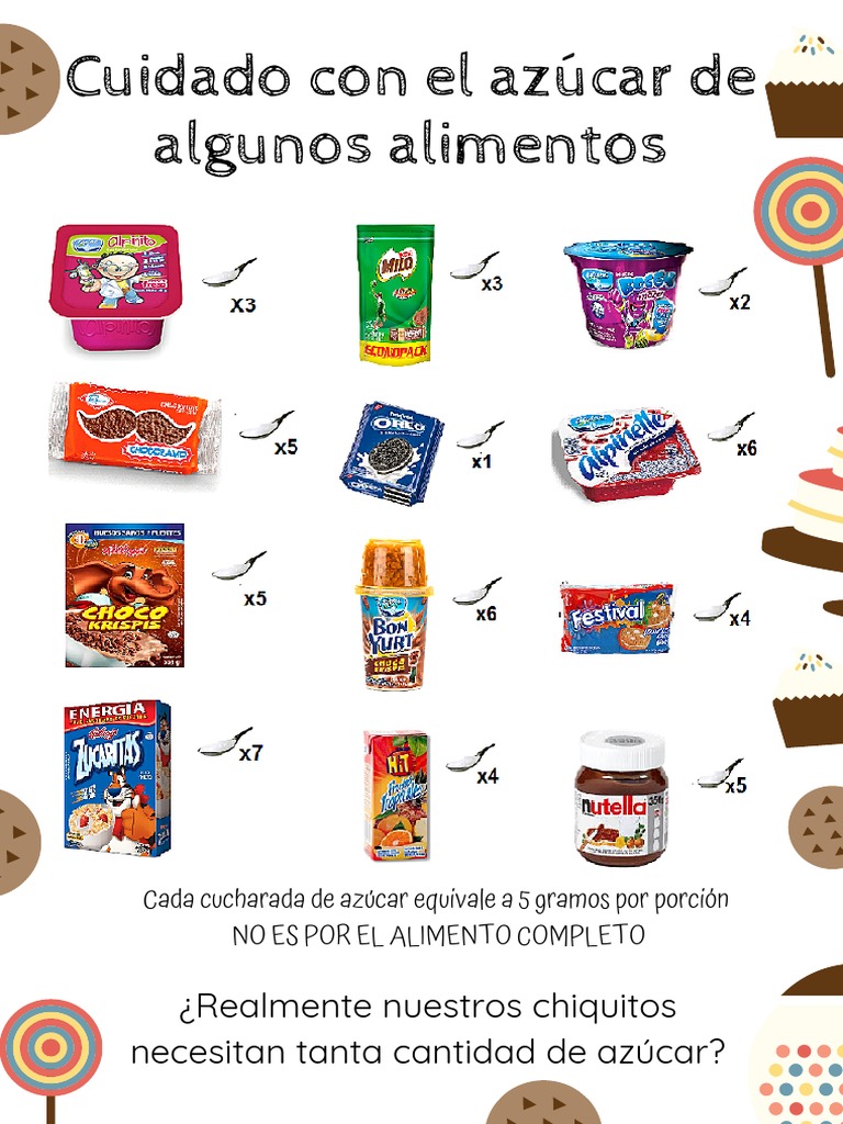 Azúcar en Los Alimentos | PDF