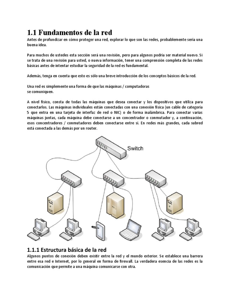 Introduccion A La Seguridad en Redes | PDF | Dirección IP | Protocolos ...