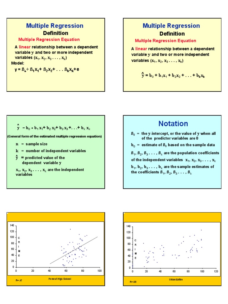 Multiple Regression Slides Pdf Coefficient Of Determination Regression Analysis