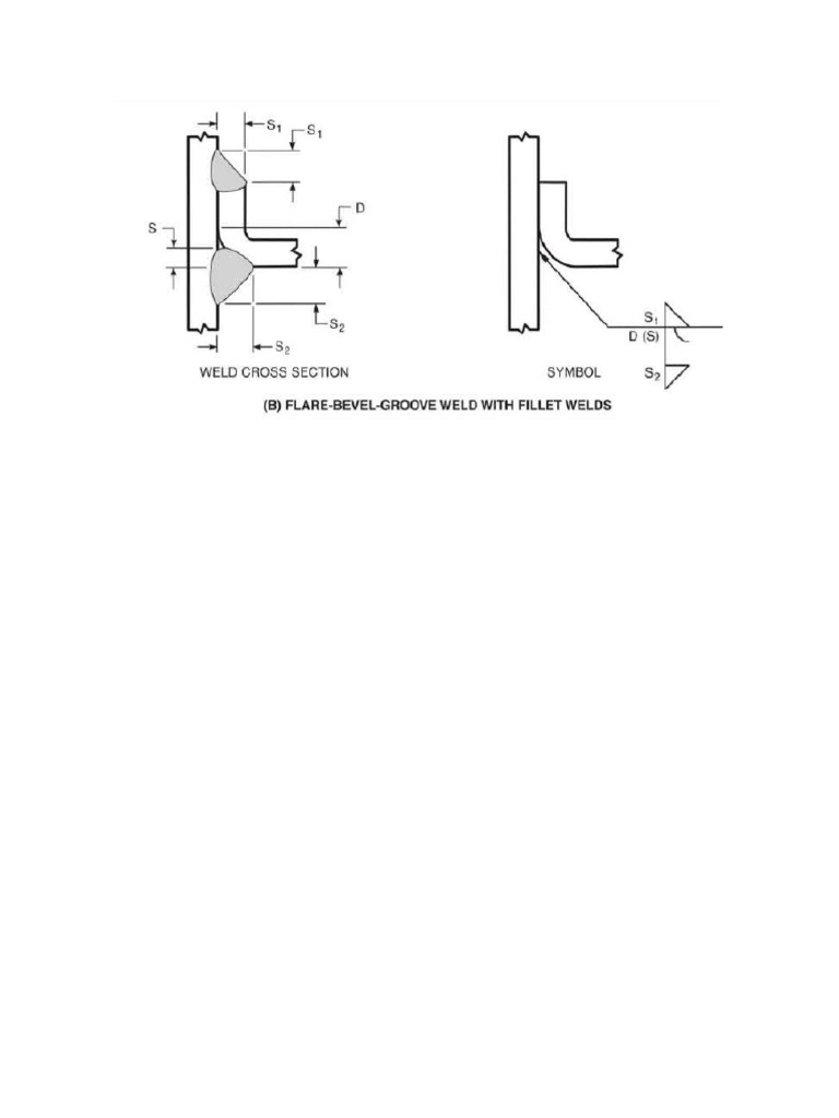 Flare - Bevel Groove Weld With Fillets Welds | PDF