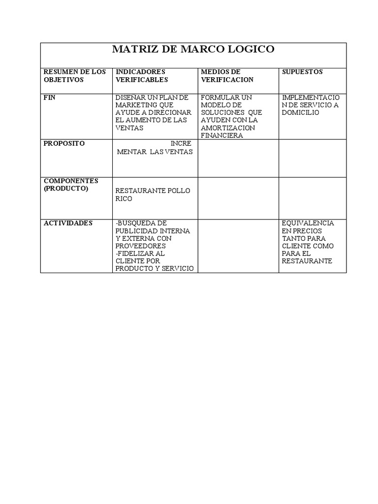 Matriz de Marco Logico | PDF