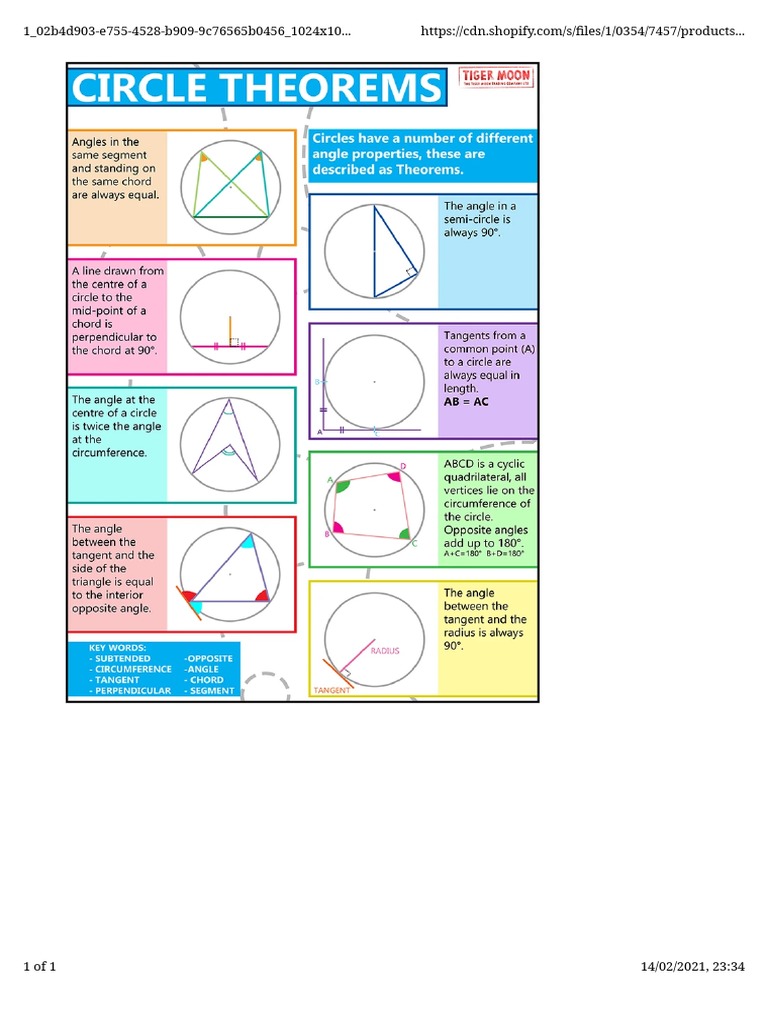 Circle Theorem | PDF