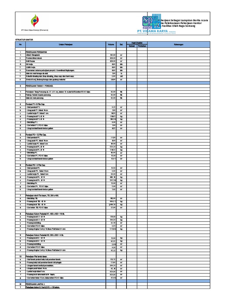 Checklist Pekerjaan Konstruksi Kantor | PDF
