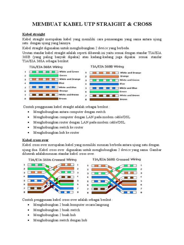 Membuat Kabel Utp Straight | PDF