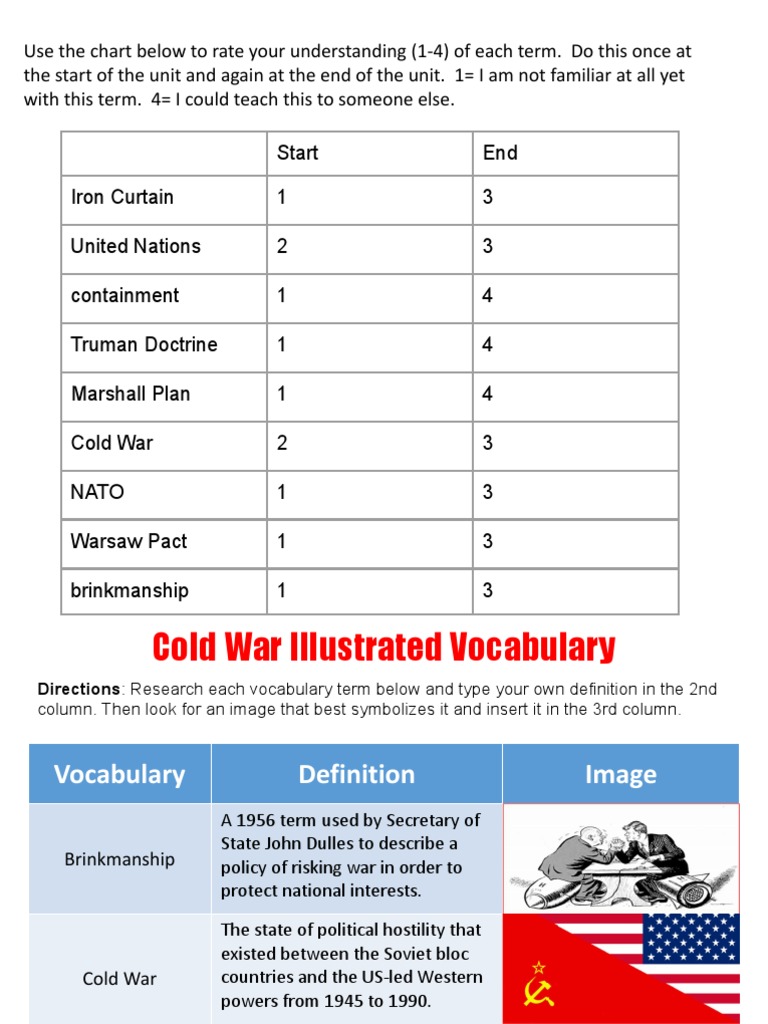 Cold War Vocabulary and Concepts Guide | PDF | Soviet Union | World ...