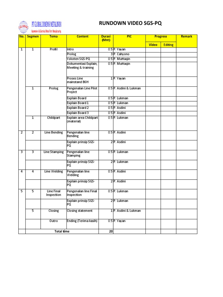 Rundown Video SGS-PQ: No. Segmen Tema Content PIC Progress Remark Video ...