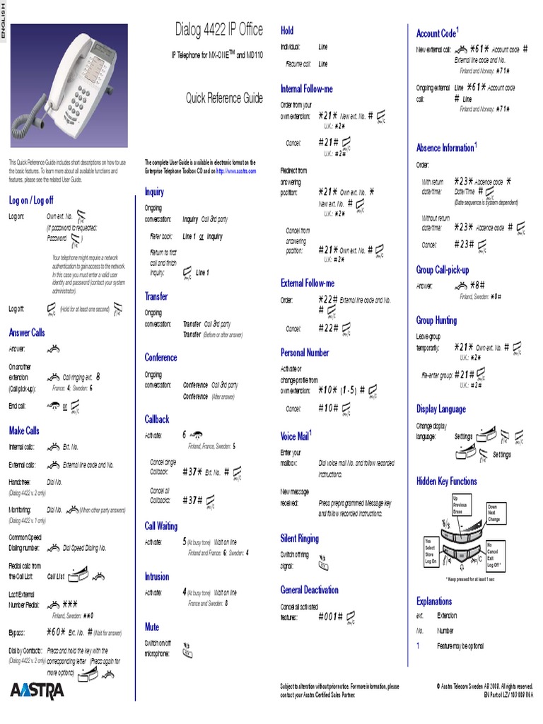 Aastra Dialog 4422 IP Quick Reference Guide | PDF | Computer Science ...