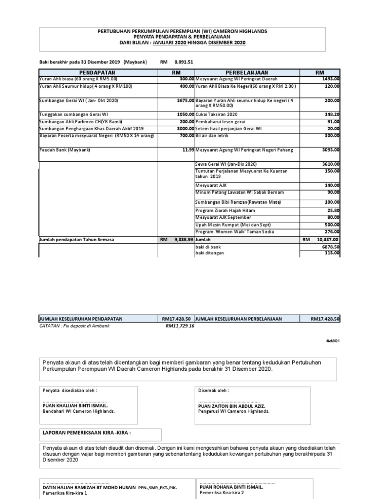 Penyata Kewangan Bendahari WI | PDF