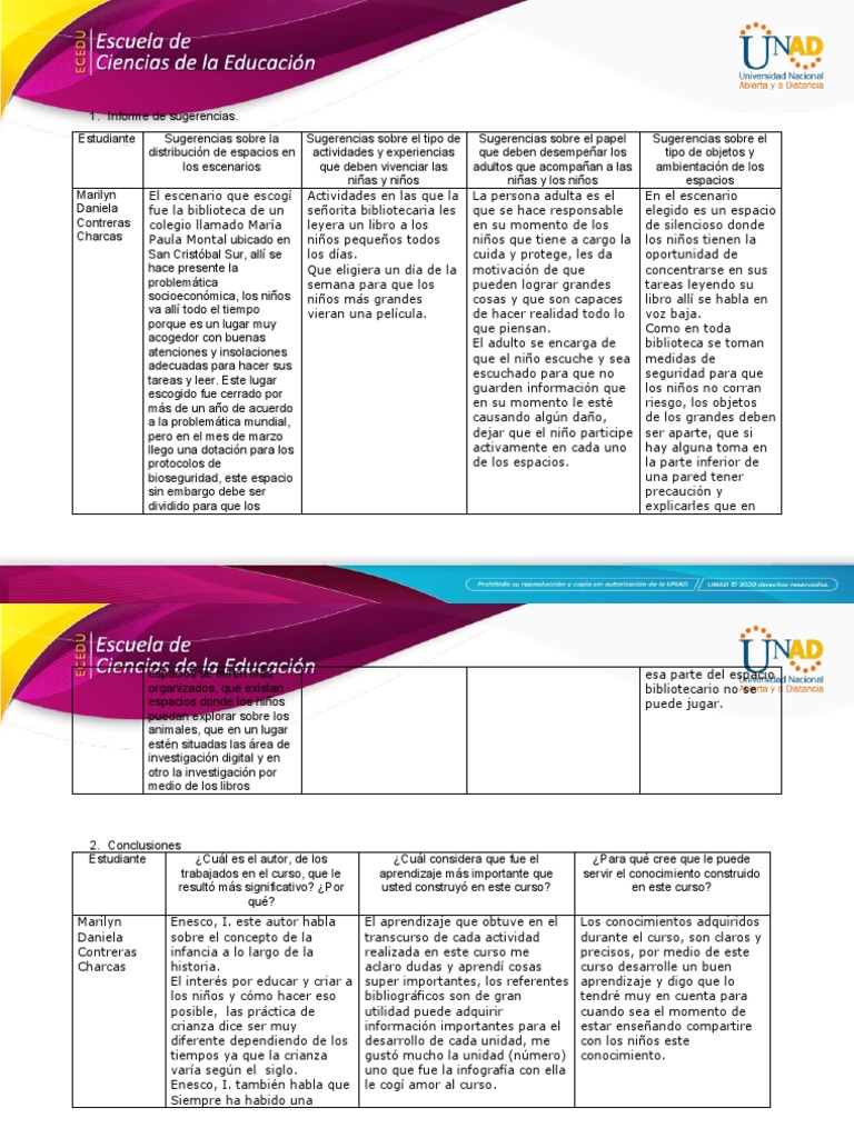 Tarea 5 - Grupo 2 - Marilyn Daniela Contreras Charcas | PDF ...
