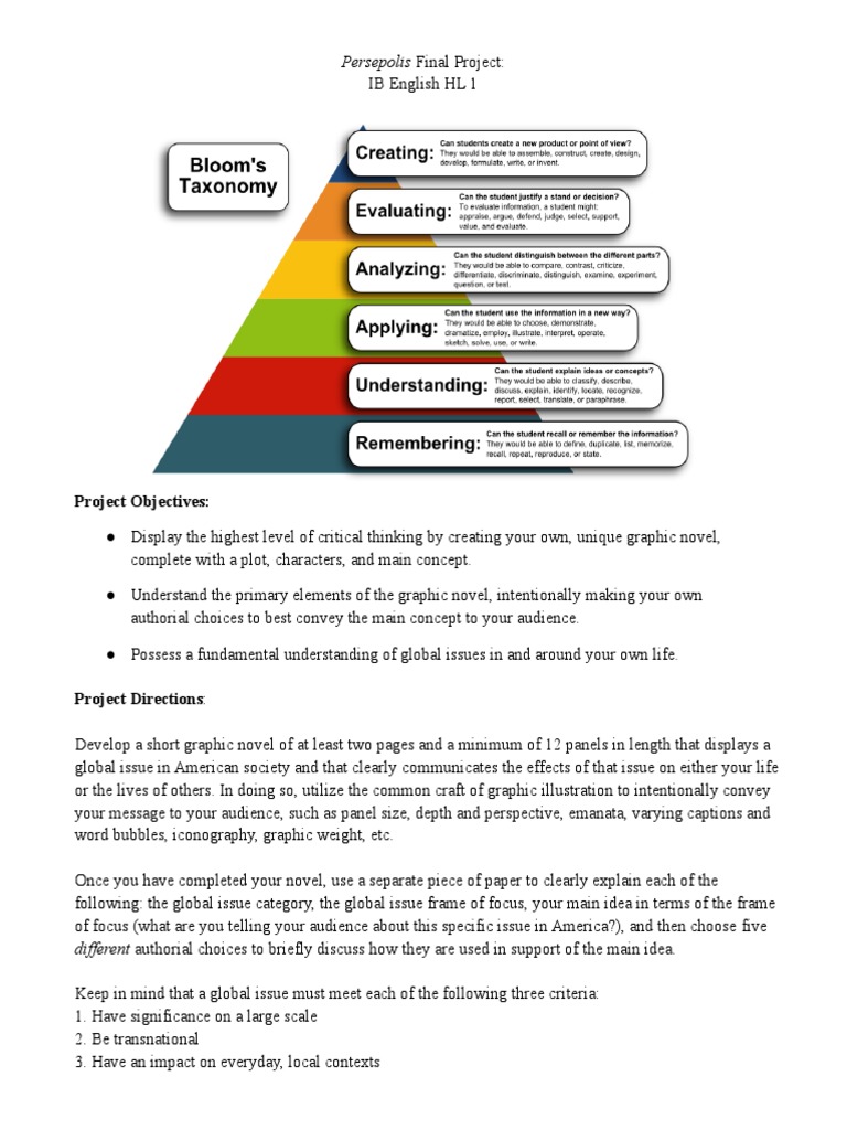 Persepolis Final Project | PDF | Idea | Human Nature
