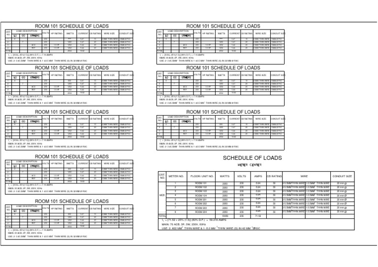 Room 101 Schedule of Loads Room 101 Schedule of Loads | PDF ...