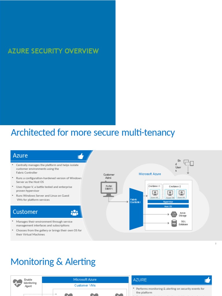 Azure Security Overview | PDF | Virtual Private Network | Microsoft Azure