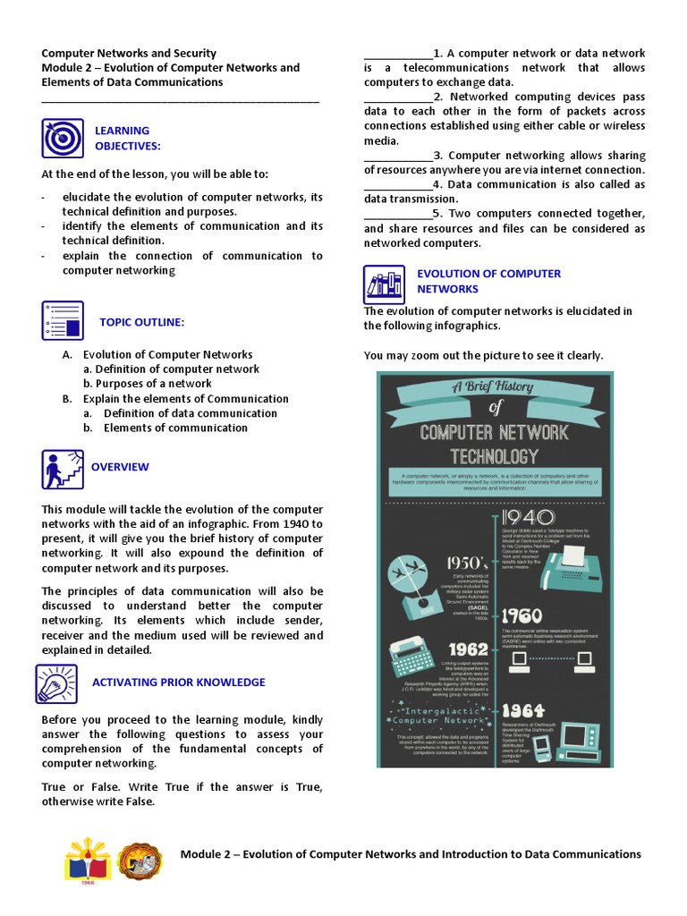 Module 2 Computer Networks And Security Pdf Data Transmission Modulation 