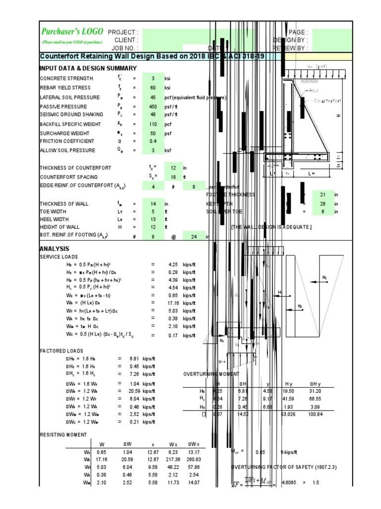 Counterfort Retaining Wall Design Based On 2018 IBC & ACI 318-19 | PDF ...