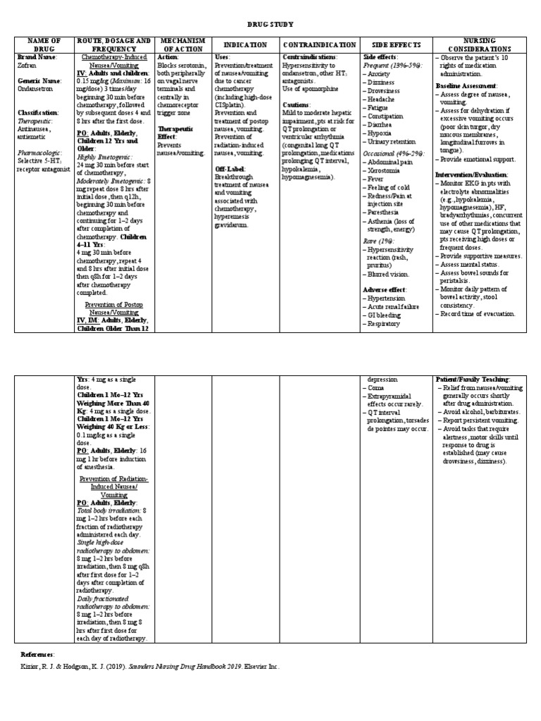 Drug Study - ZOFRAN | PDF | Pharmacology | Rtt