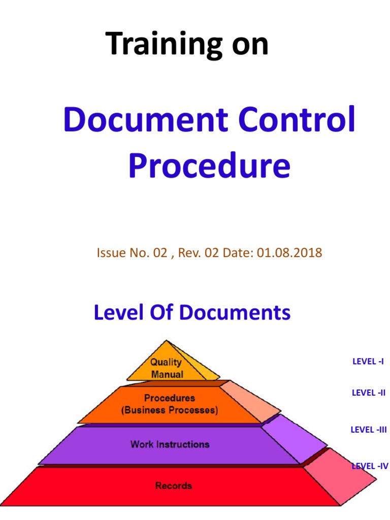 Document Control Procedure | Pdf | Quality Management System | Business