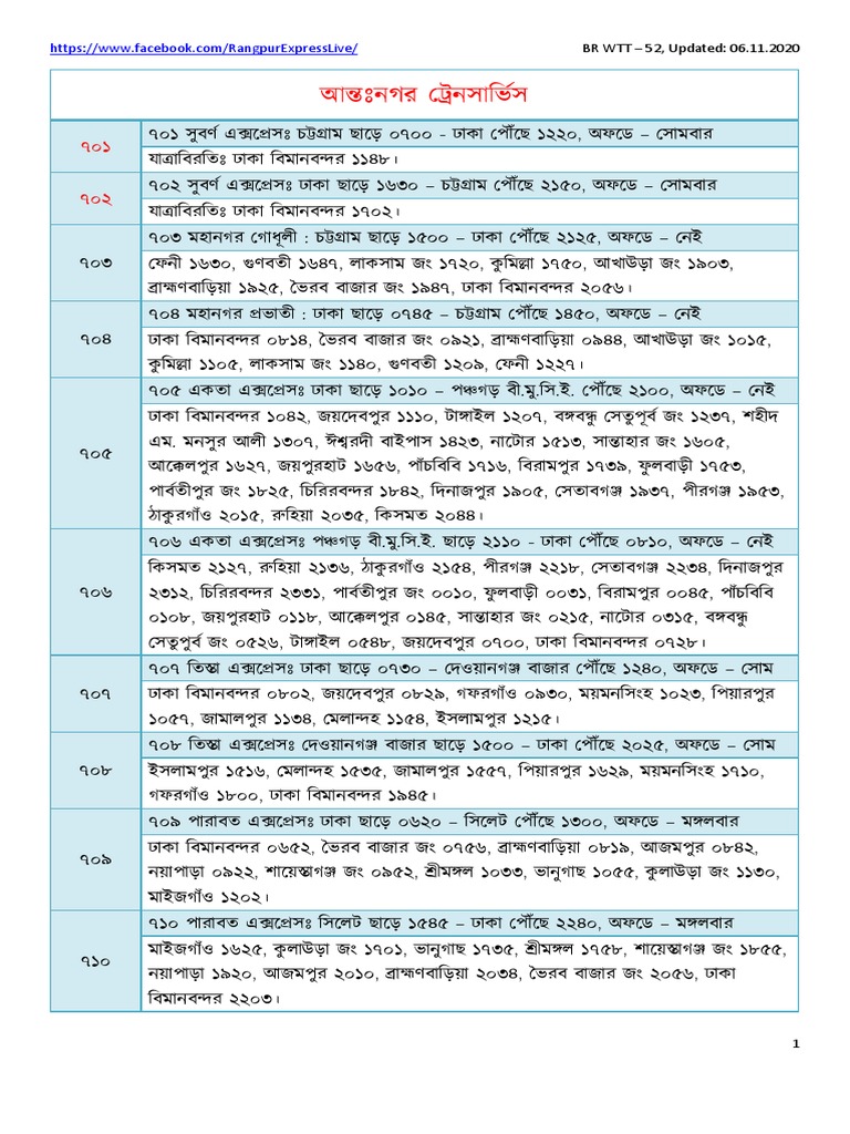 BR Timetable 52 - 06112020 | PDF