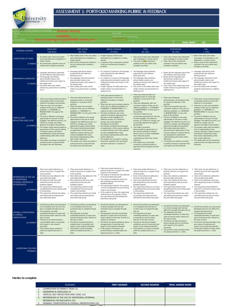 Reflective Portfolio Feedback and Marking Rubric | PDF | Argument | Grammar