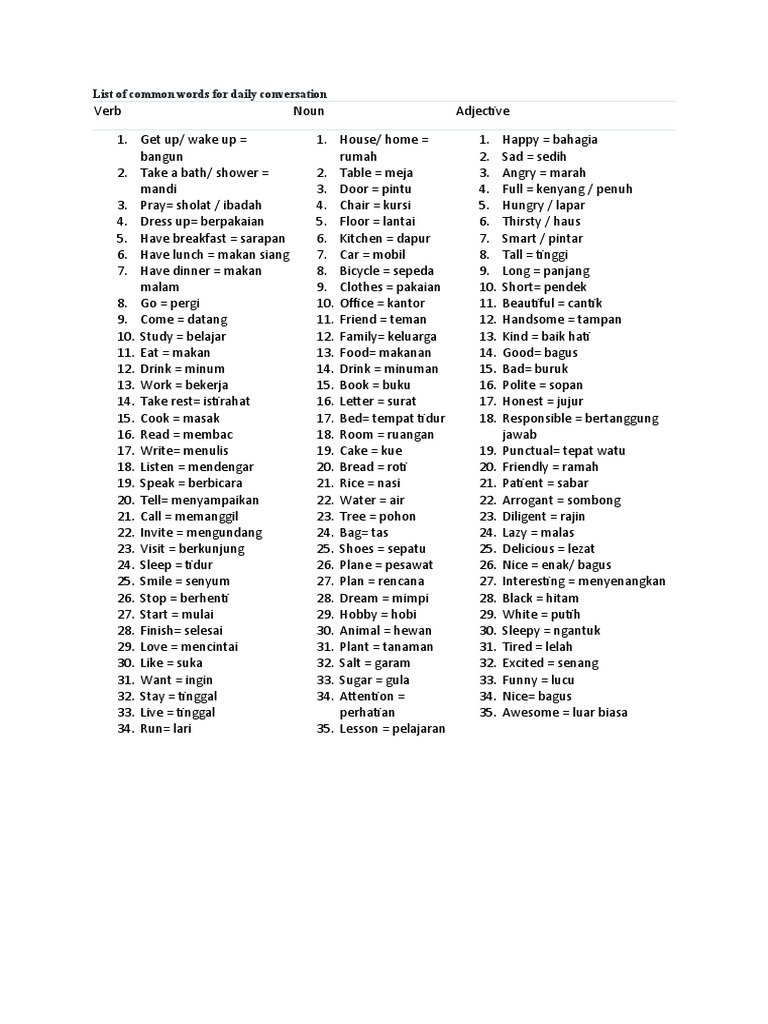 List of Common Words For Daily Conversation | PDF | Language Mechanics ...