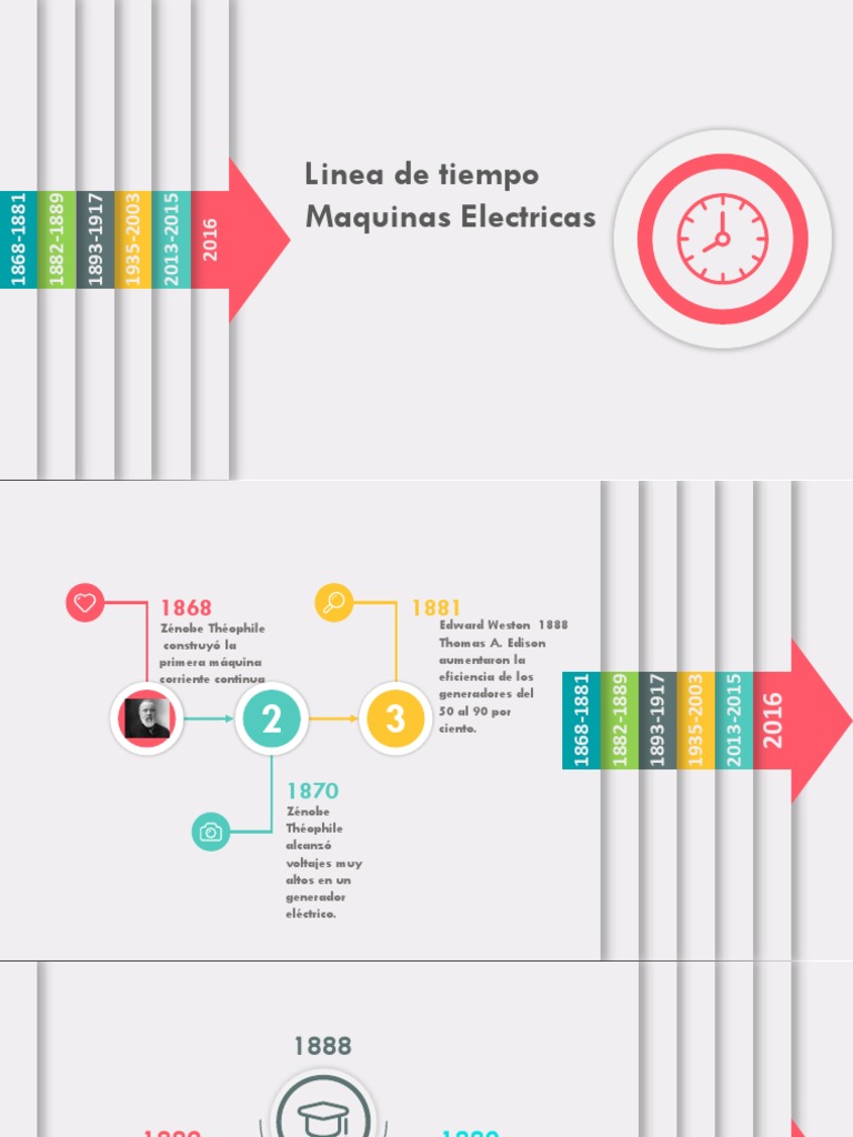 Animated PowerPoint Timeline Template With Morph Transition by ...