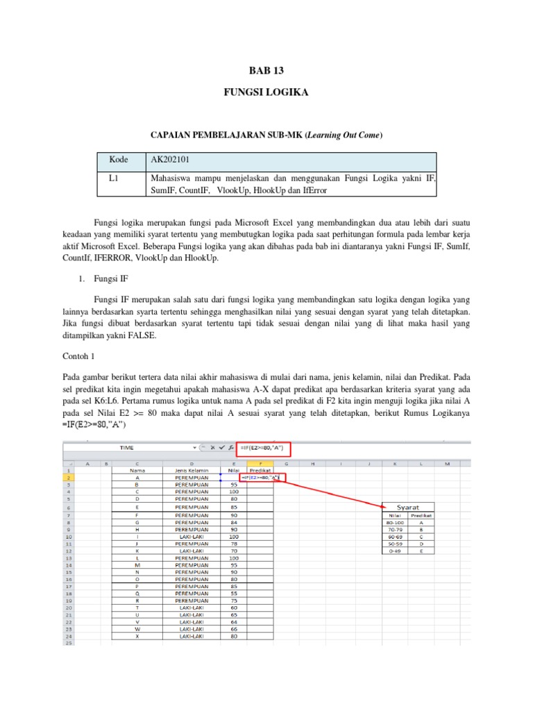 Panduan Fungsi Logika Excel: IF, SUMIF, VLOOKUP | PDF