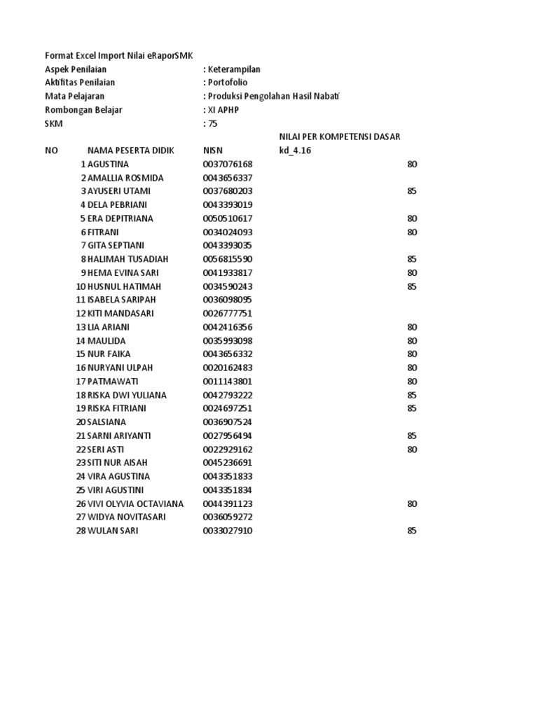 UTS Keterampilan-Produksi-Pengolahan-Hasil-Nabati-XI-APHP | PDF