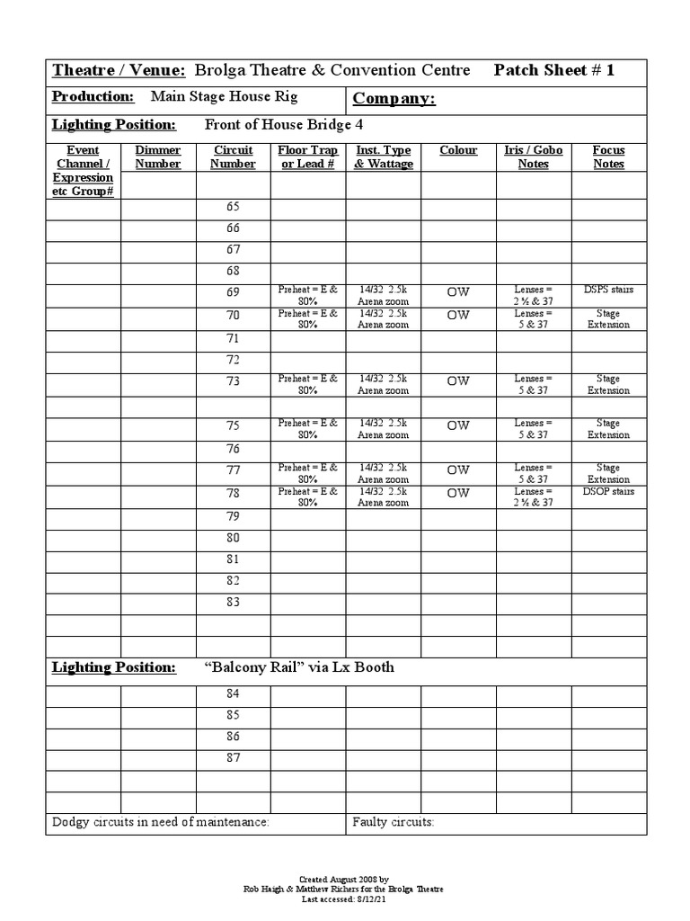 Theatre / Venue: Brolga Theatre & Convention Centre Patch Sheet # 1 ...