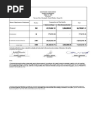 Manpower Complement | PDF | Employment | Human Resources