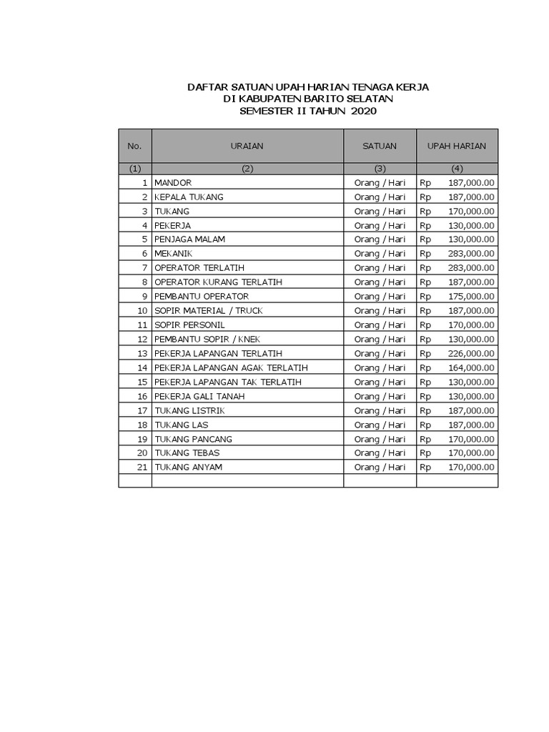 HS Upah - Bahan - Pipa - 2020 - S2 | PDF