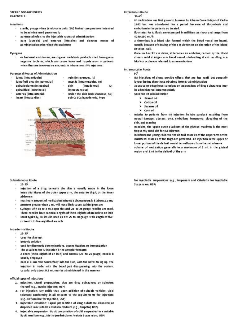 Sterile Dosage Forms Parentals Injections Intravenous Route | PDF ...