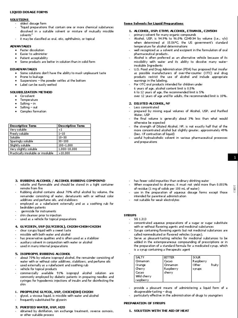 Liquid Dosage Forms Solutions Some Solvents For Liquid Preparations 1. Alcohol, Usp: Ethyl ...
