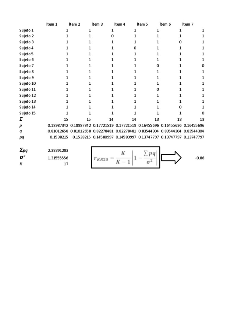 Coeficiente - Kuder Richardson KR 20 | PDF