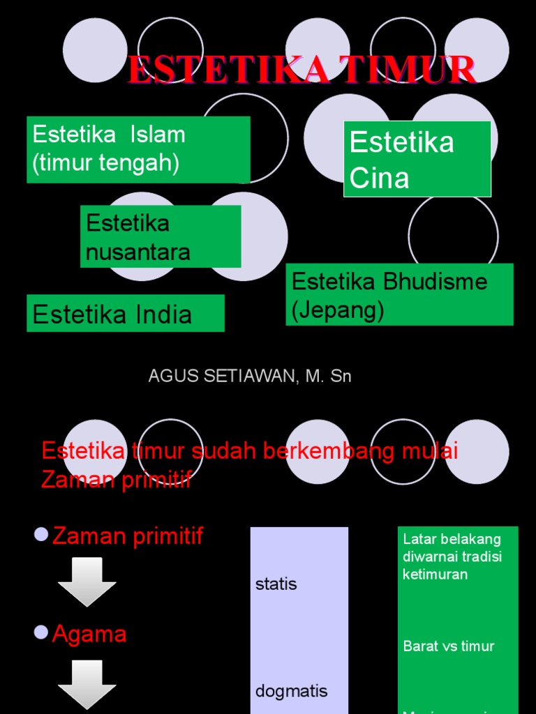 Estetika Timur: Tradisi dan Konsep | PDF | Ilmu Sosial | Agama ...