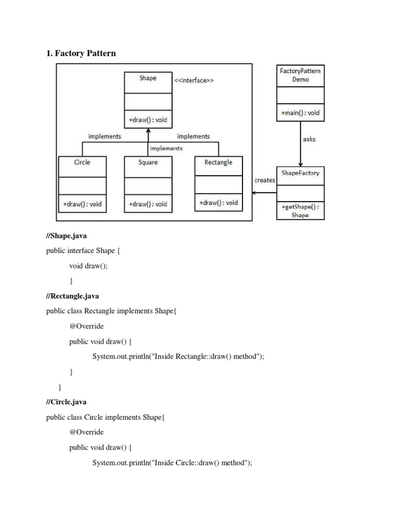 Factory Pattern: //shape - Java | PDF | Java (Programming Language ...