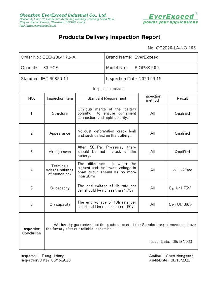 Factory Test Report For OPzS 800 EED-20041724 2V | PDF | Electrical ...