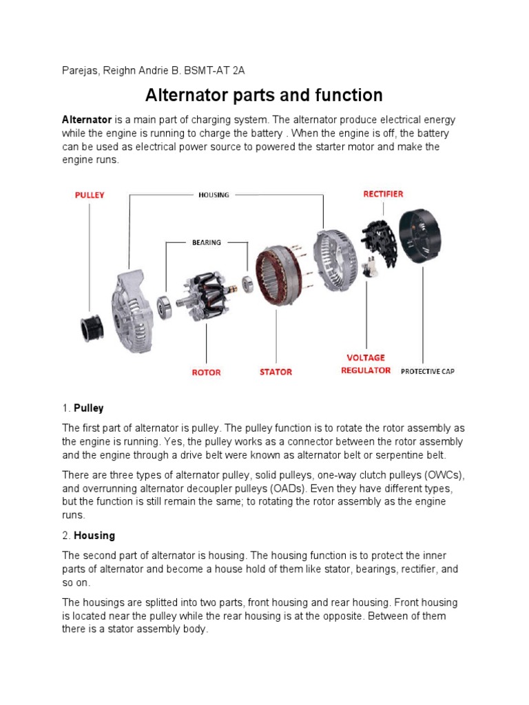 Alternator Wiring Diagram Parts