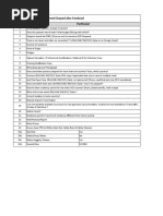 Inspection and Test Plan (ITP) Welding | PDF | Applied And ...