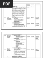 (FAST) Functional Analysis Screening Tool | PDF | Behavior | Attention