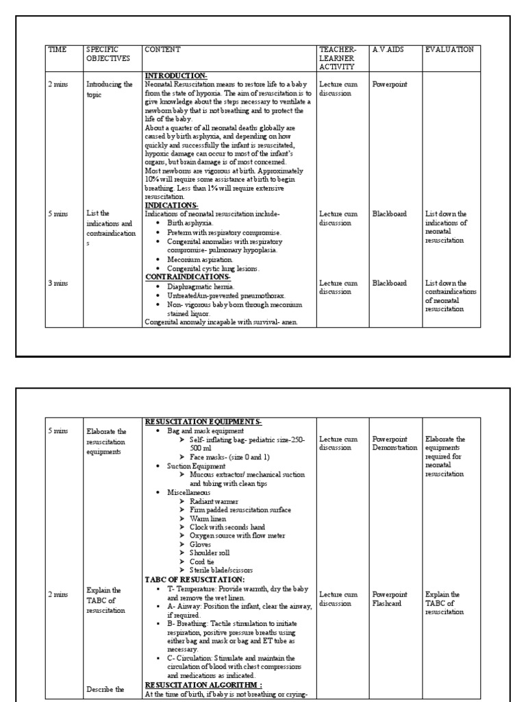 Neonatal Resuscitation Lesson Plan | PDF | Breathing | Cardiopulmonary ...