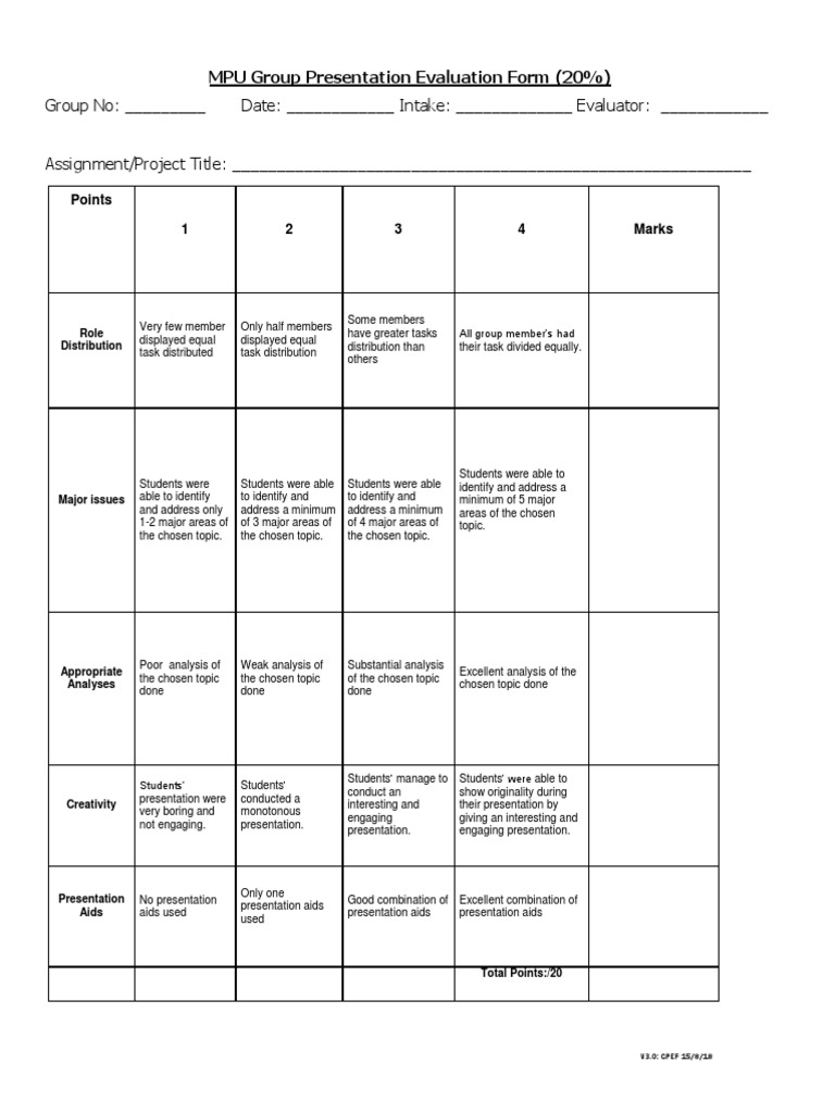 MPU Group Presentation Evaluation Form (20%) | PDF | Cognition | Business