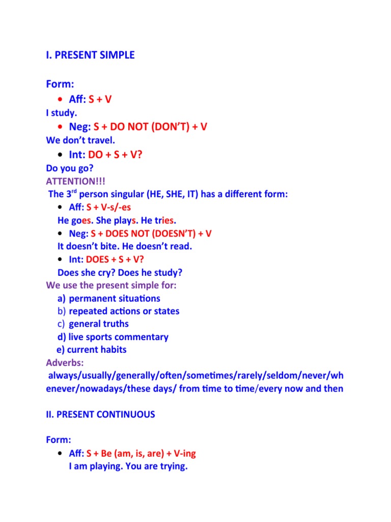 S + V S + Do Not (Don'T) + V Do + S + V?: I. Present Simple Form: Aff: Neg: Int | PDF | Grammar ...