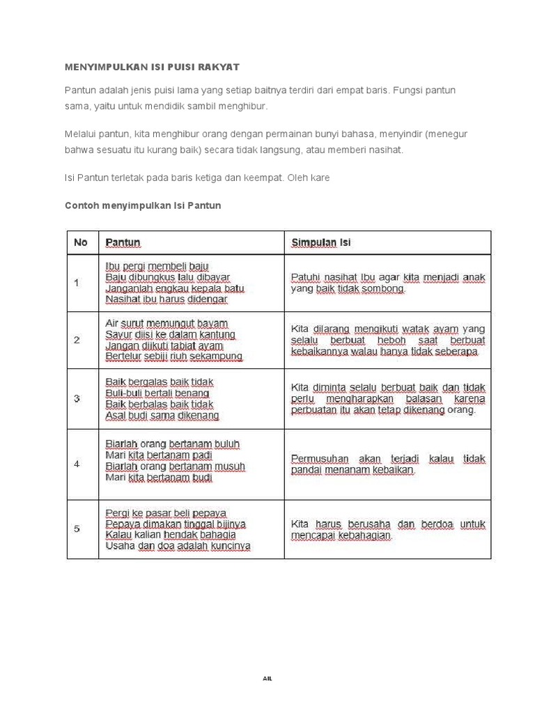 Menyimpulkan Isi Puisi Rakyat | PDF | Fiksi Umum