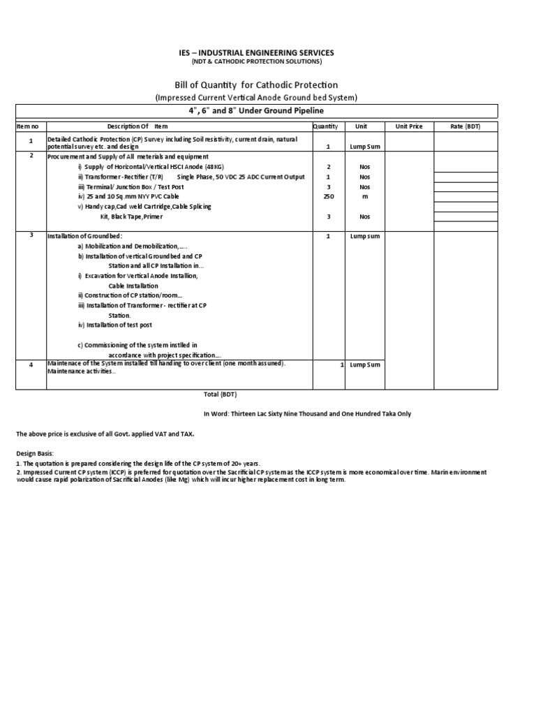 BOQ For C.P. Work - Quotation - 10-Mar-21 | PDF | Electricity ...